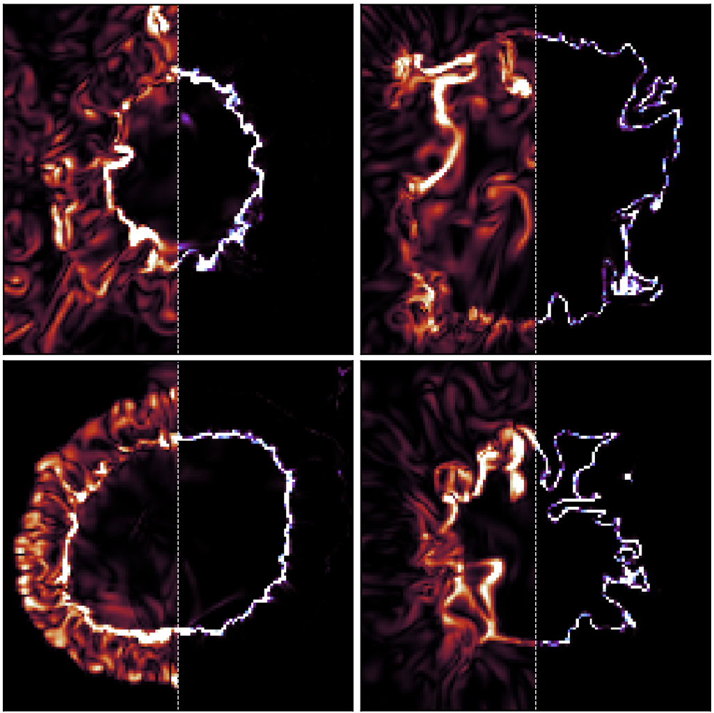 Supernovae drive large-scale, incompressible turbulence through small-scale instabilities ...