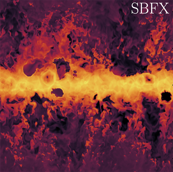 Cascading from the winds to the disk: the universality of supernovae-driven turbulence in ...